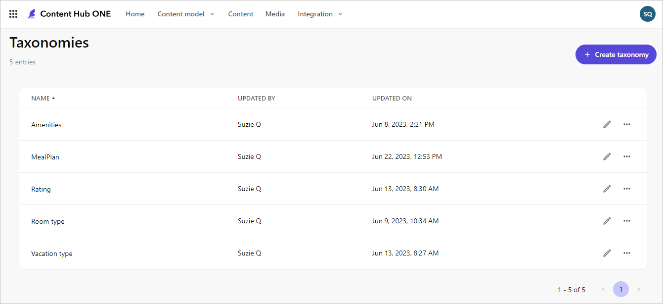 Introducing Select fields and taxonomies | Content Hub ONE Changelog | Sitecore Developer Portal