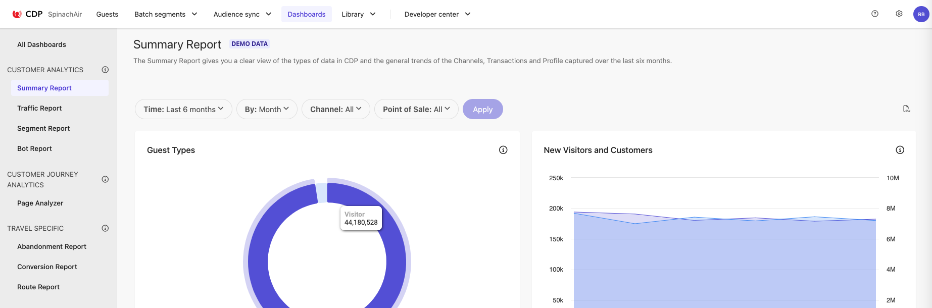 Improved UX and performance for CDP dashboards | CDP Changelog ... Improved UX and performance for CDP dashboards | CDP Changelog ...